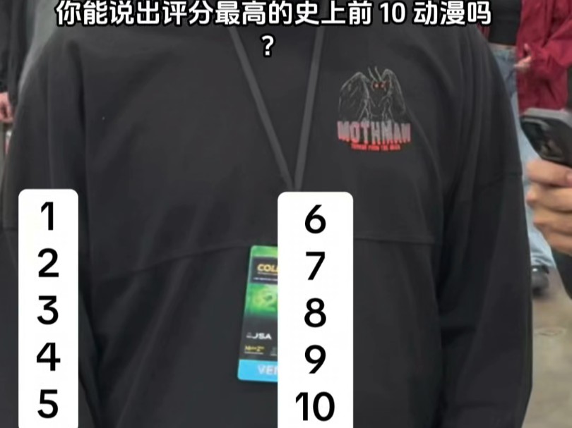 The 10 Highest-Rated Anime of All Time, Ranked Globally - BiliBili