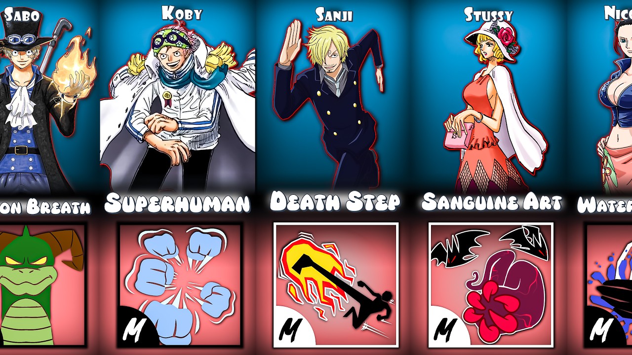 All One Piece Fighting Styles In Blox Fruits [Christmas Update] - BiliBili
