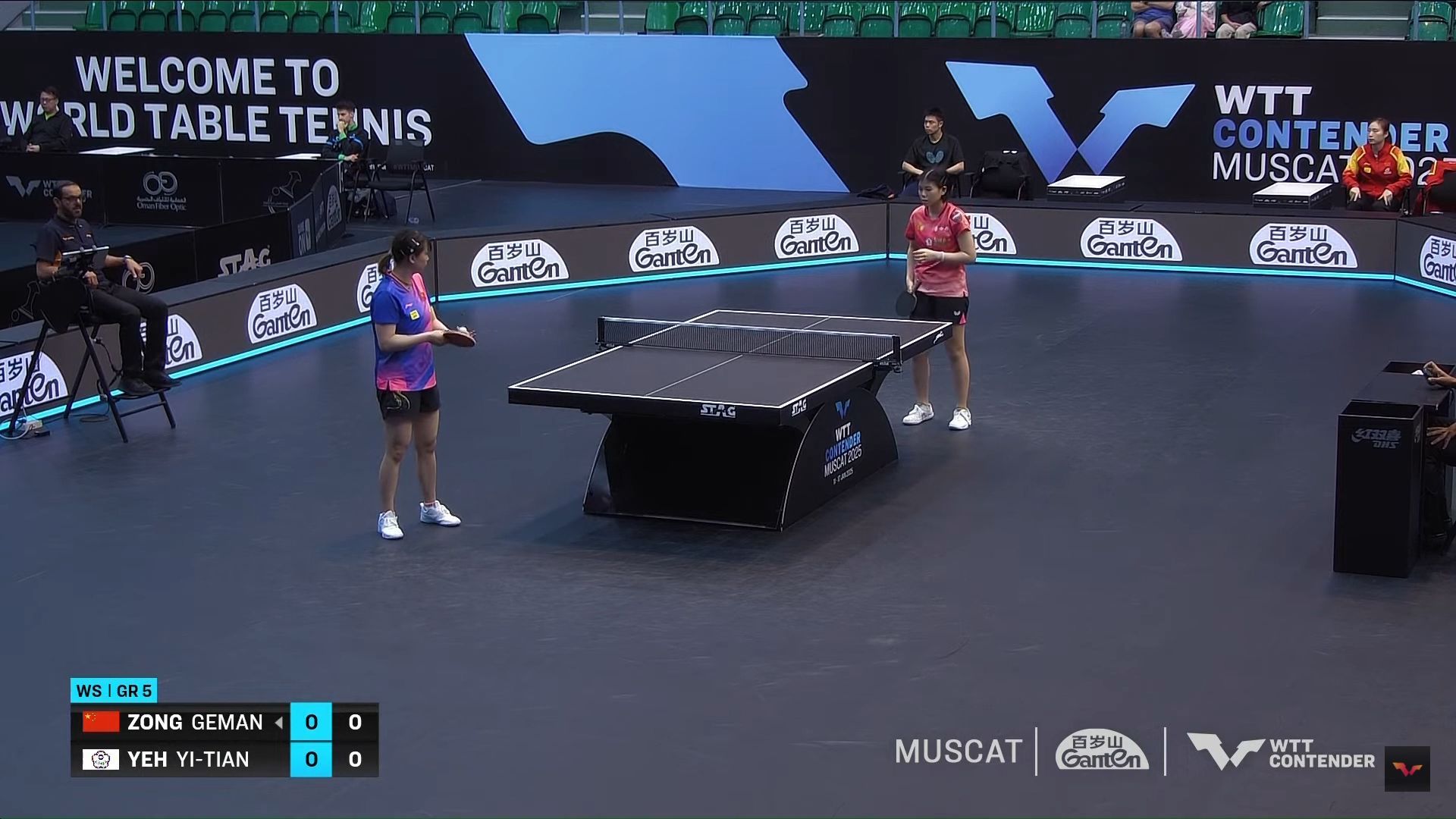 ZONGGEMAN-YEH YI-TIAN-WTT Contender Muscat 2025-GROUP - BiliBili