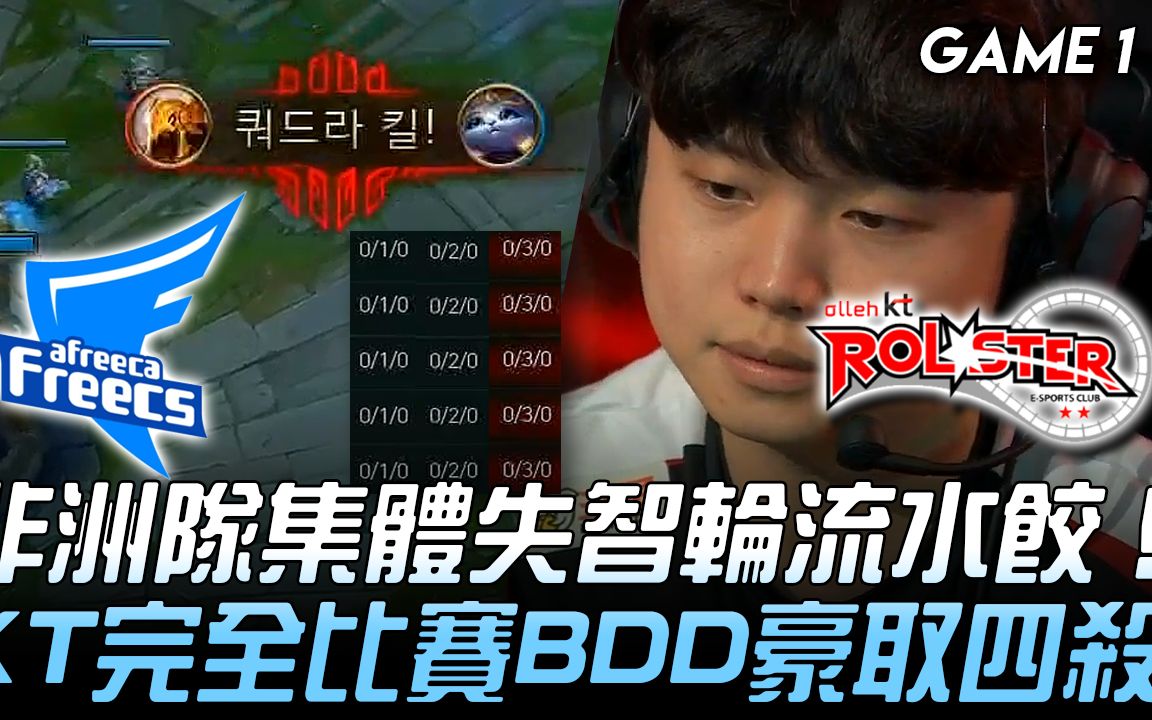 AF vs KT: Africa Team’s Collective Brain Fart vs. KT’s Flawless ...