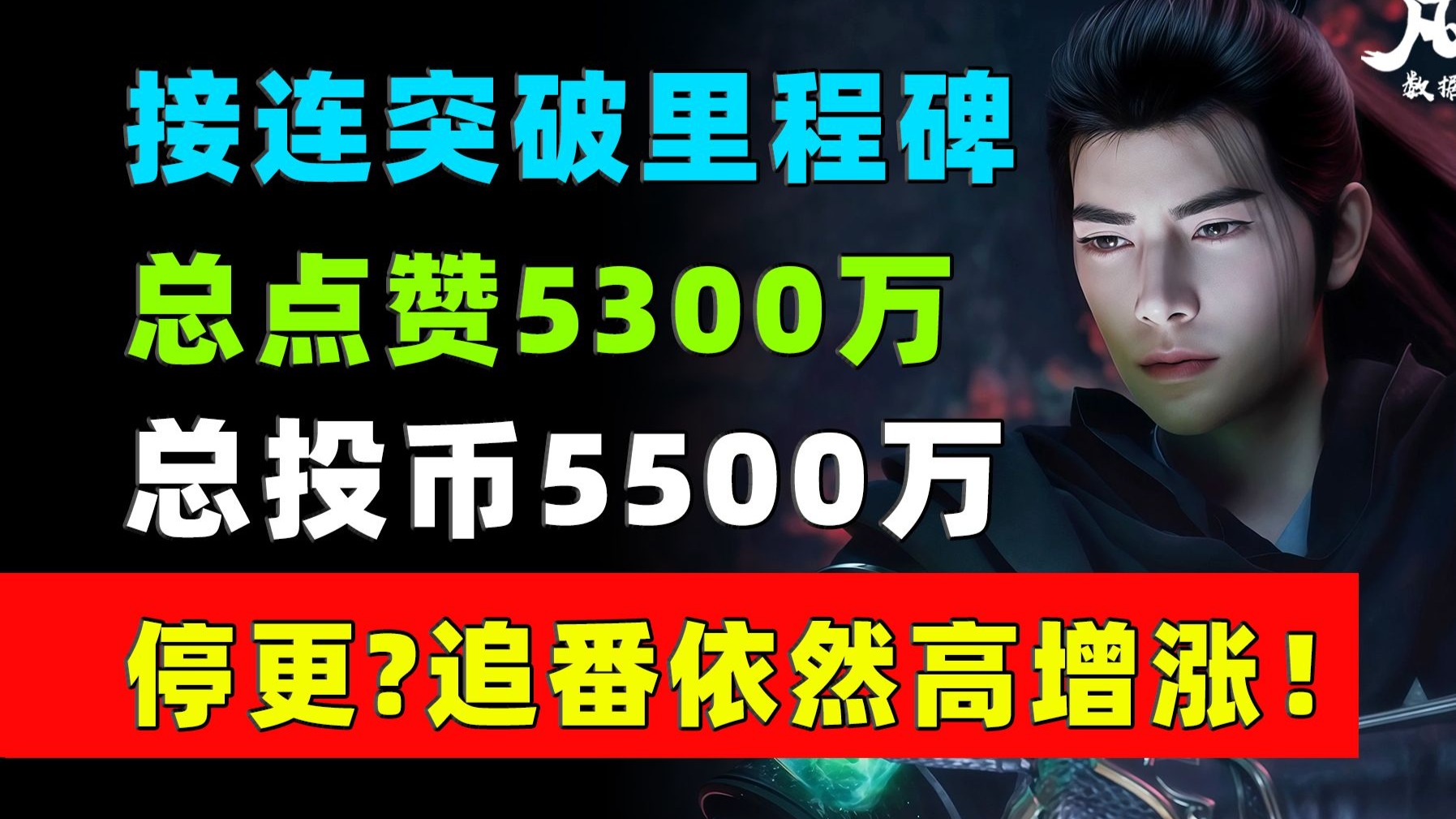 Even after updates paused, views keep soaring! Milestones shattered one ...