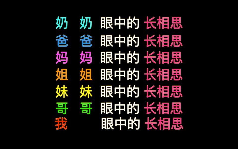 What Happens When the Whole Family Watches “Love Between Fairy and ...