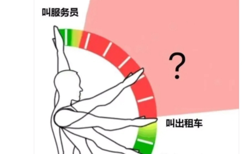 “What Does ‘You Dian’ Mean?” - BiliBili