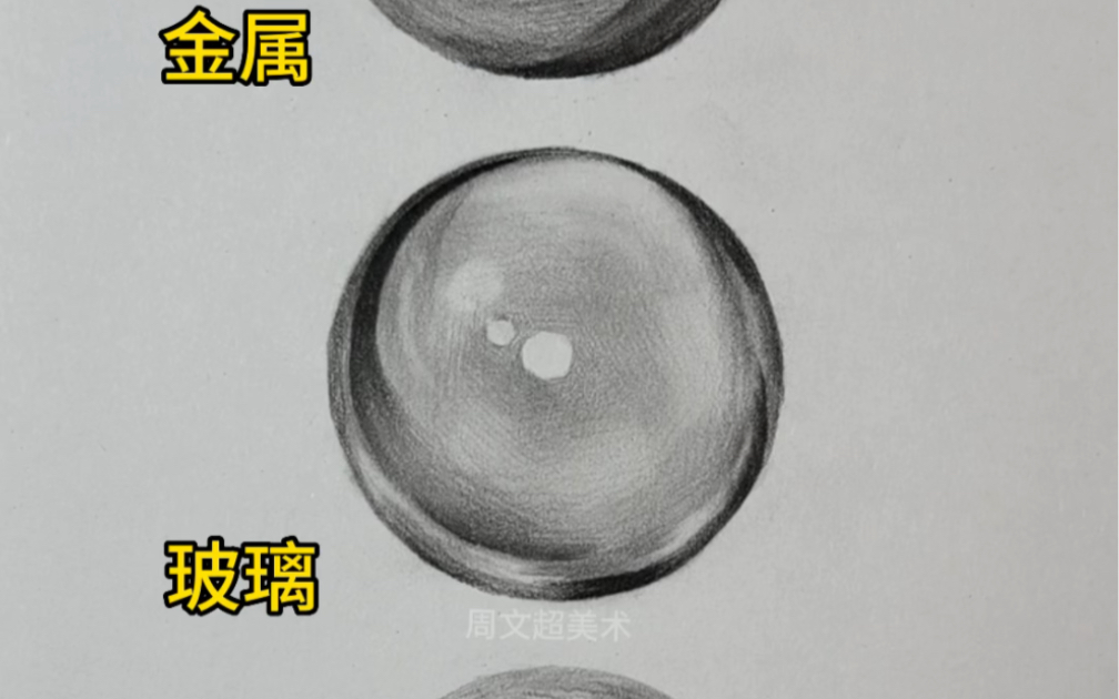 [Still Life Sketch] Essential Techniques for Drawing Different ...