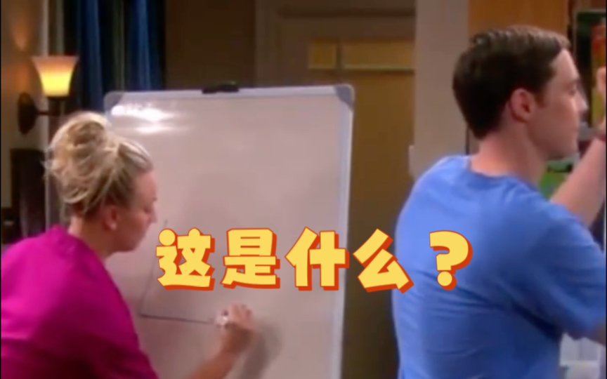 Great Brain Teaser: Guess the Character from the Picture - BiliBili