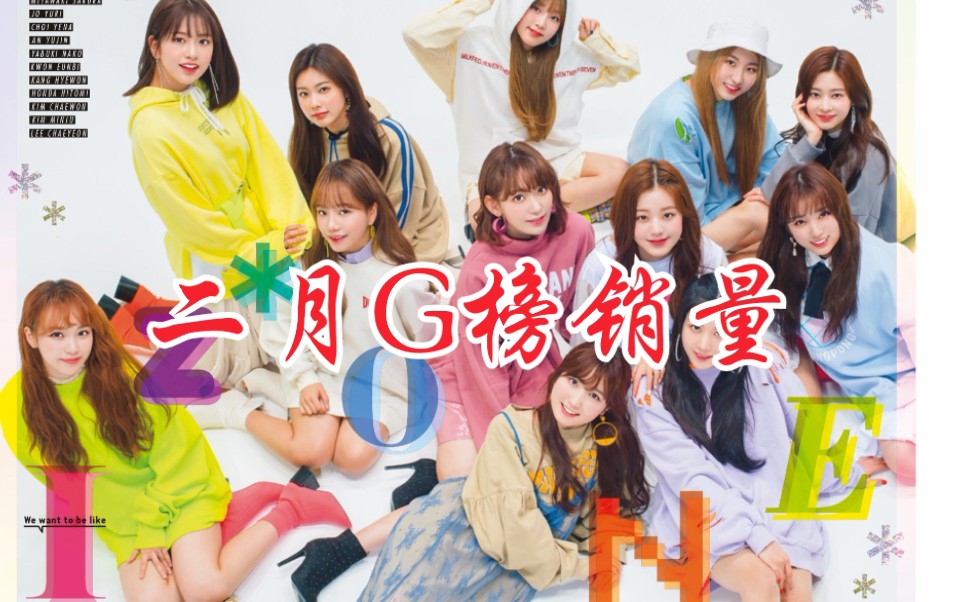 IZ*ONE Tops 400K! ITZY Makes the Chart! The Latest G榜 Sales Rankings ...