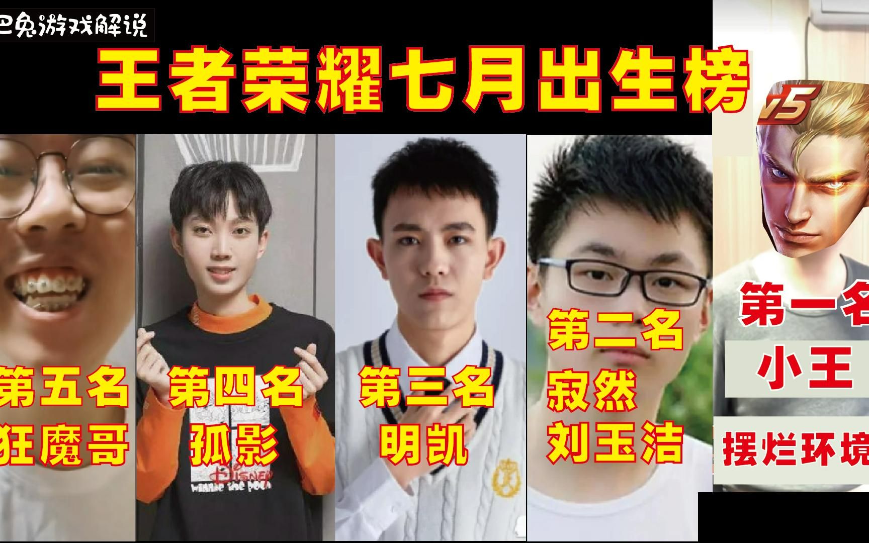 [Honor of Kings July Rampage Rankings] Rampage Brother’s Back on the ...