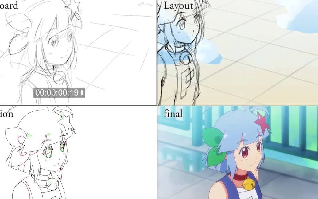 What are the 4 key stages of making an animation? Let’s take a look at this cute girl’s ...